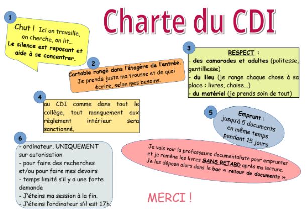 Le CDI à la Gautrais - COLLÈGE LA GAUTRAIS